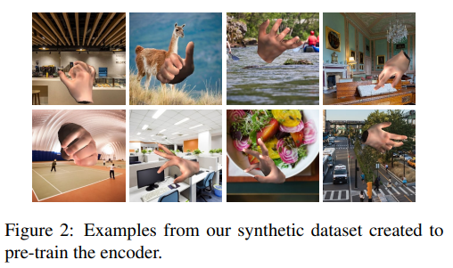 基于MANO的3D手部姿态估计方法：3D Hand Shape and Pose from Images in the Wild - 知乎