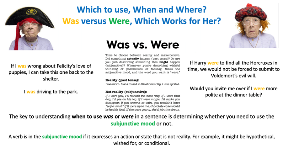 论文发表秘籍：Was和Were之间有什么区别？ - 知乎