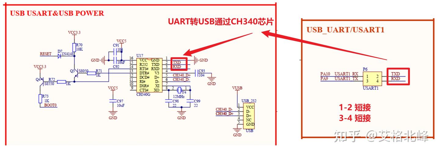 STM32 Customer BootLoader 刷新项目 (一) STM32CubeMX UART串口通信工程搭建 - 知乎