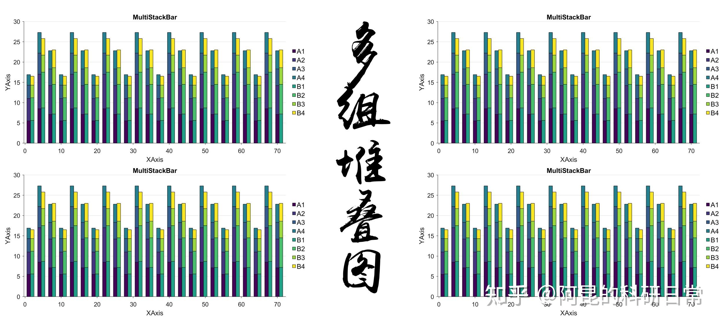 Matlab论文插图绘制模板1 139期文章合集 知乎