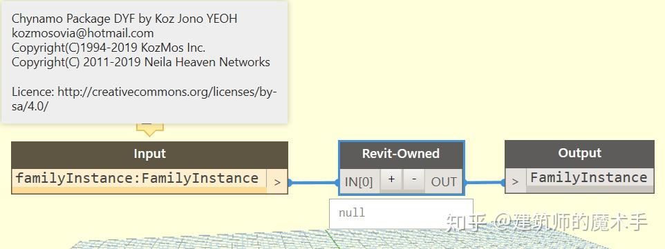 Chynamo节点：Element.BindFamilyInstanceToRevit - 知乎