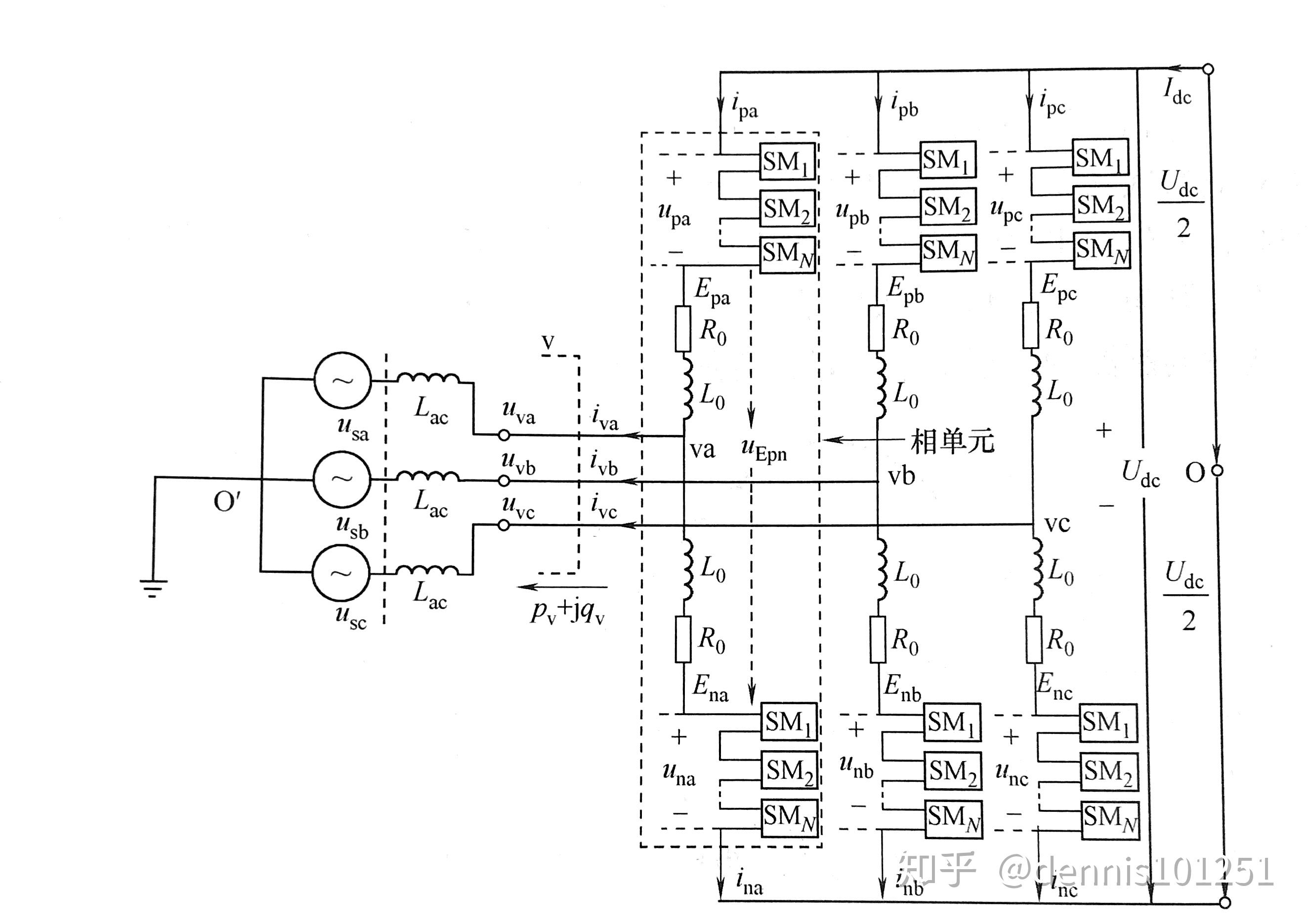 MMC控制原理 - 数学模型和控制思路 - 知乎