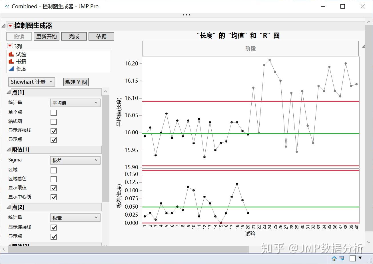 【JMP 10月课程上线】质量管控好帮手——如何运用JMP开展SPC? - 知乎