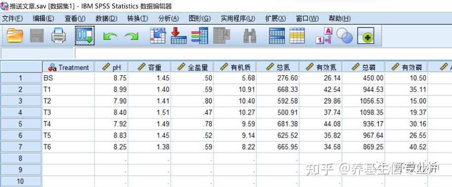 基于SPSS的主成分分析（PCA） - 知乎