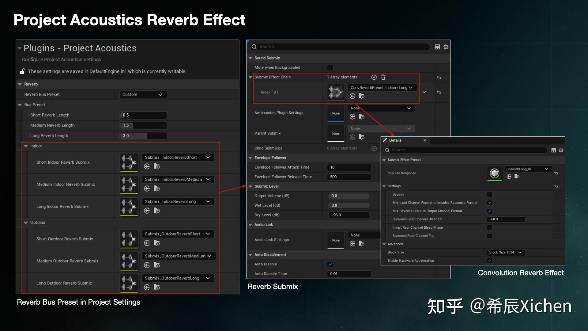 Microsoft Project Acoustics 声波物理模拟测试 - 知乎