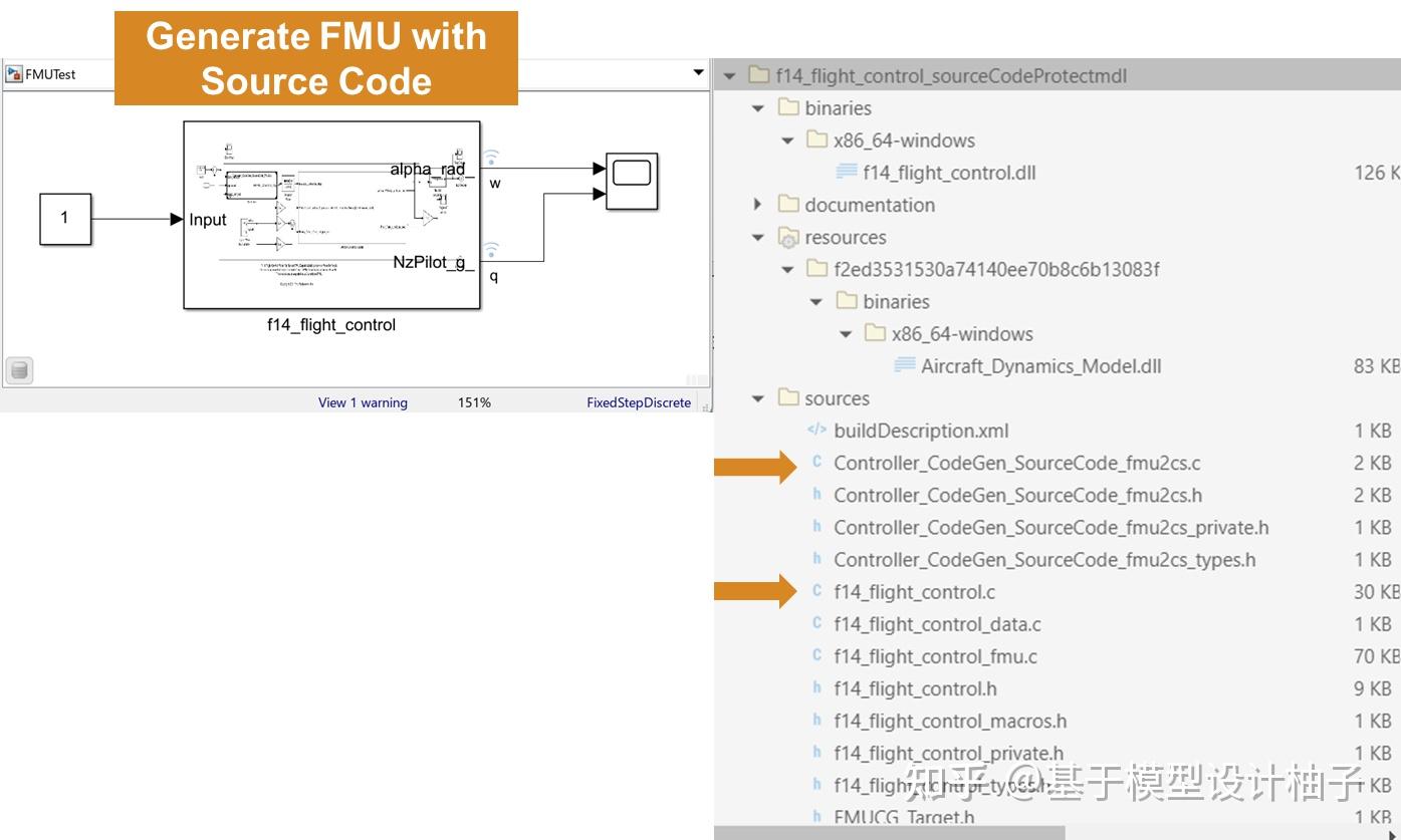 FMU: Simulink 模型如何加密和再次集成导出FMU - 知乎