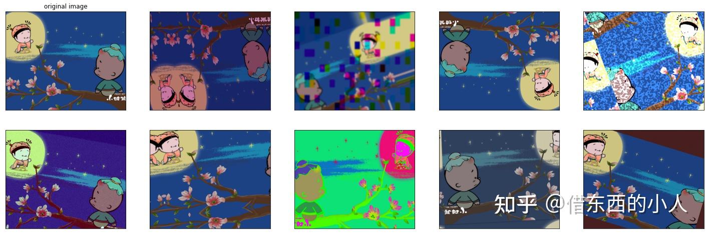 图片数据增强之imgaug - 知乎