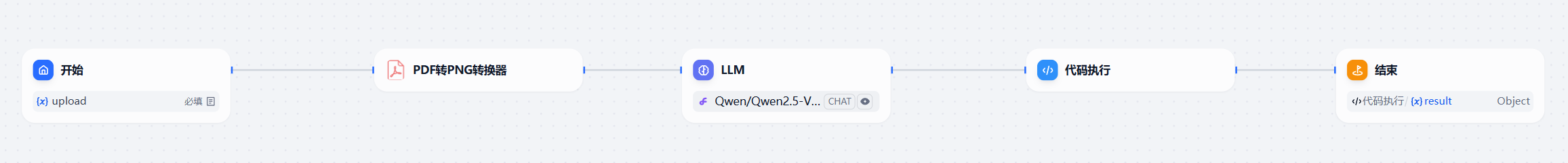 数据不泄露，Dify批量发票识别助手进阶版，一键导出Excel太香了 - 知乎