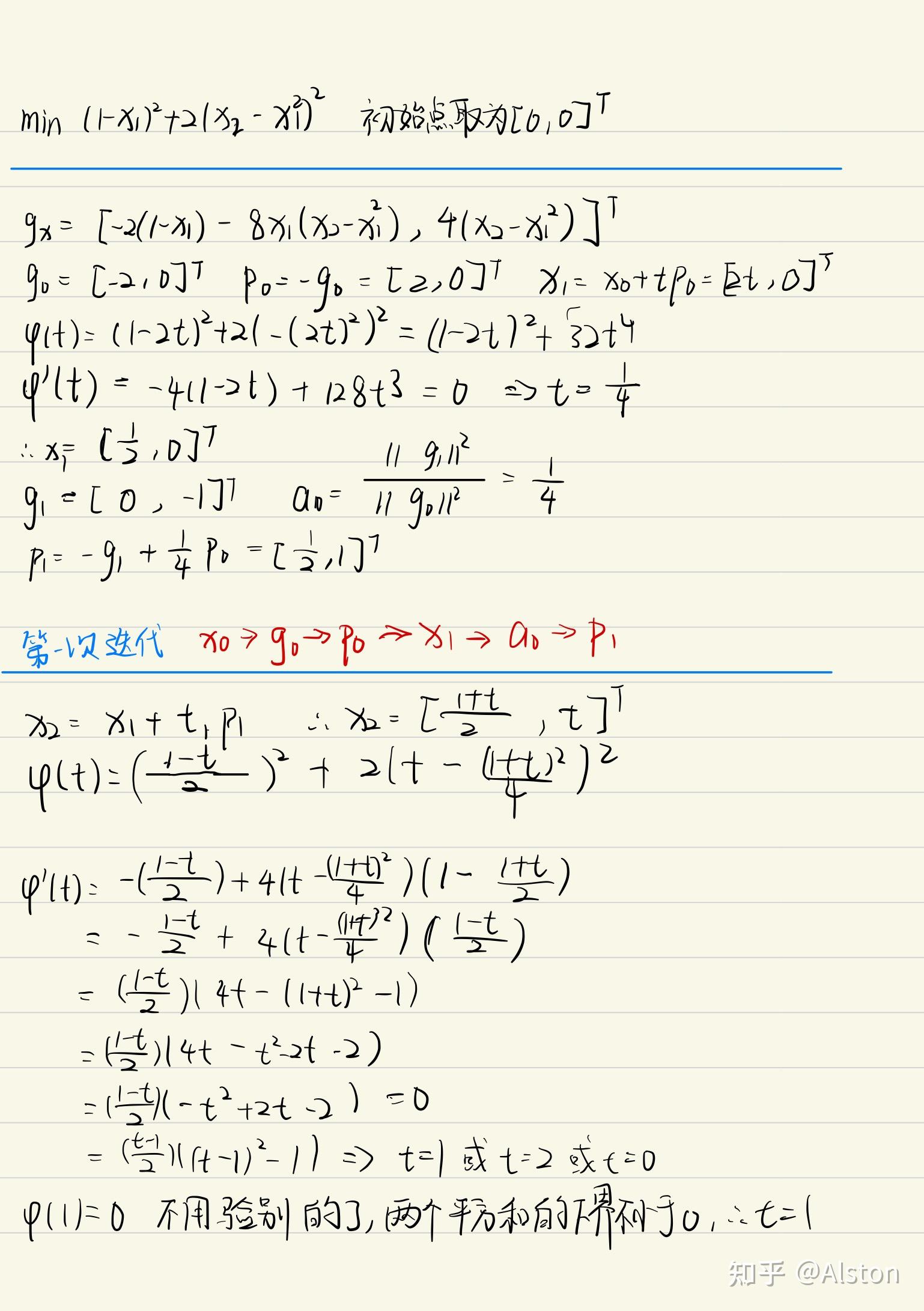 共轭方向法和共轭梯度法 - 知乎
