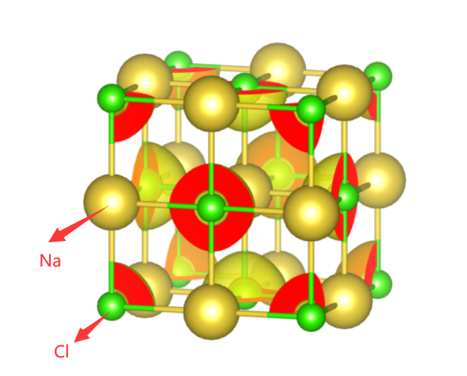 解读VASP计算ELF(电子局域函数) - 知乎