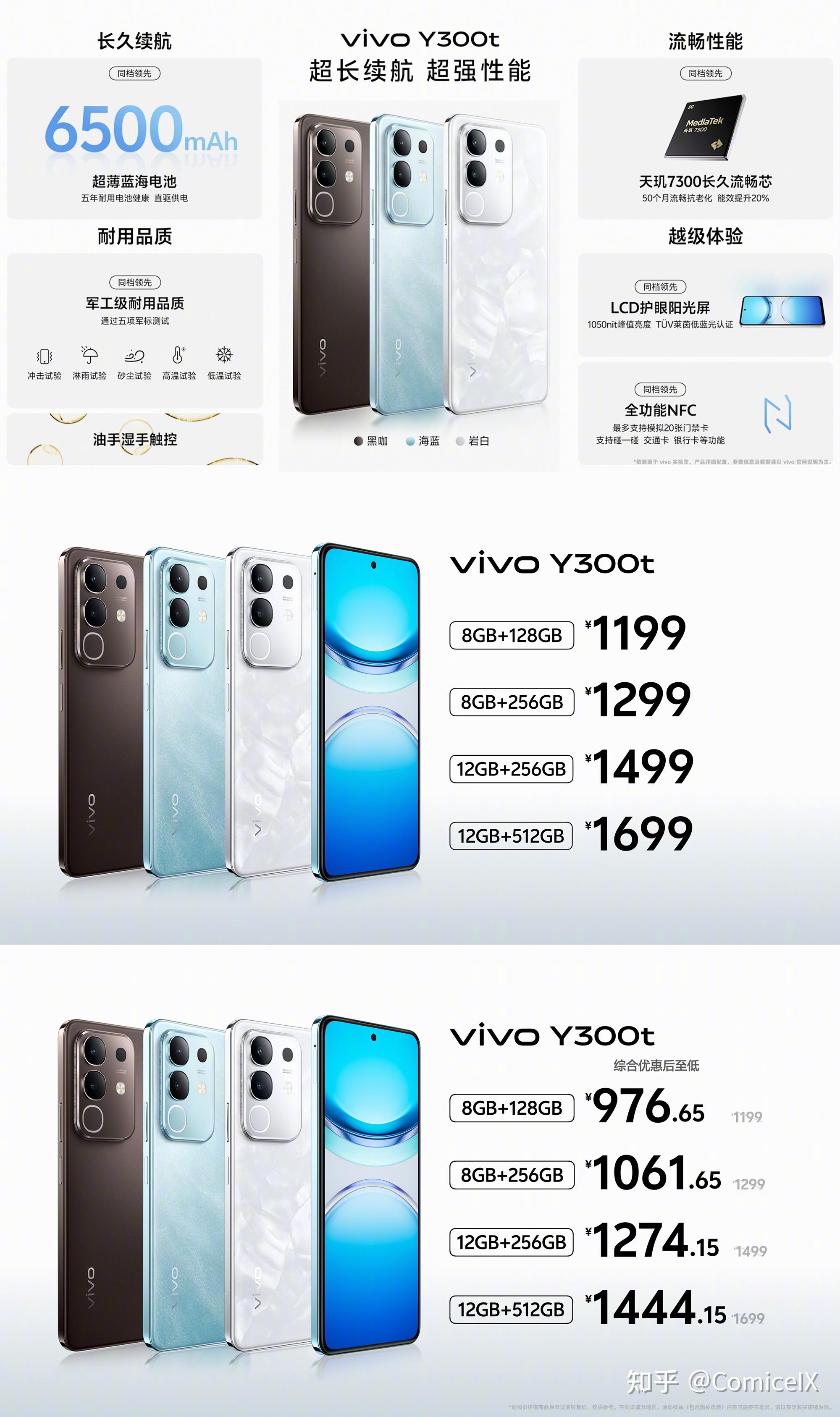 Vivo Y300 Pro+ , Vivo Y300t 解析 , 对比 红米 Note 14 Pro+ - 知乎