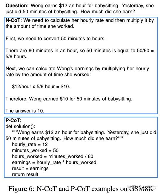 聊聊Reasoning Model的精巧实现（ReFT, Kimi K1.5, DeepSeek R1） - 知乎