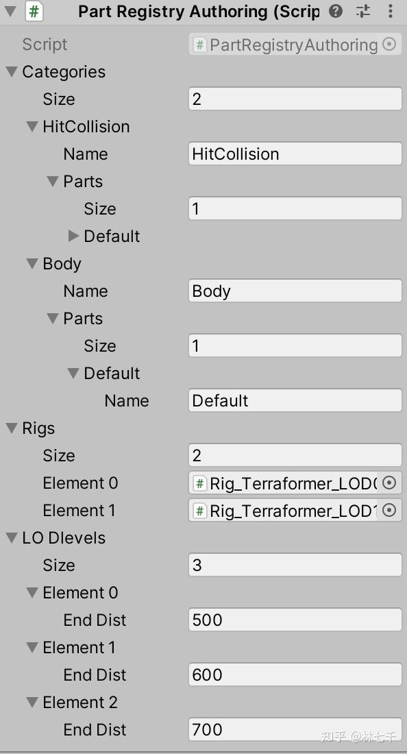 深入了解 Unity DOTS Sample (六): Animation 和 Part 系统 - 知乎