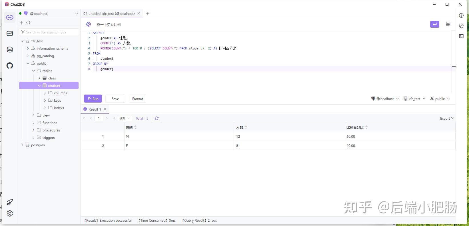 GitHub星标20K！Chat2DB：用说人话的方式写SQL - 知乎