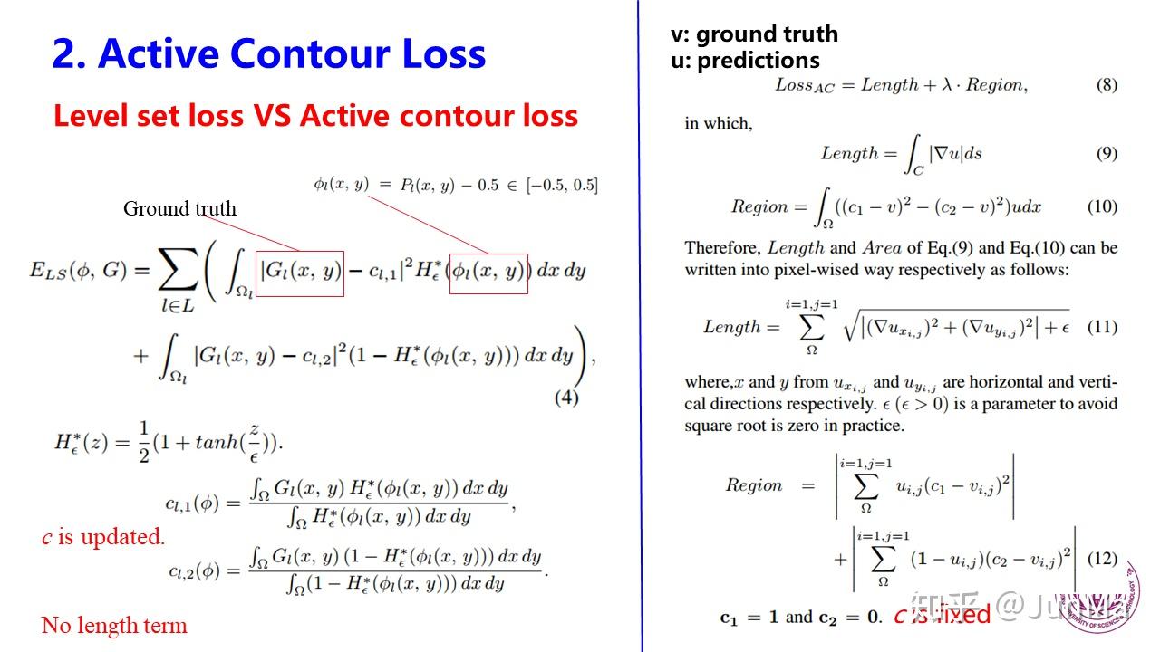 流行与经典的碰撞：当CNN遇上Chan-Vese模型 - 知乎