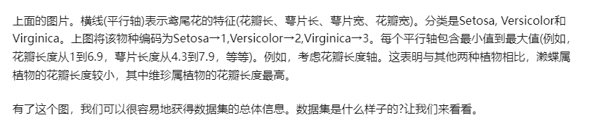 10个实用的python数据可视化图表总结 知乎