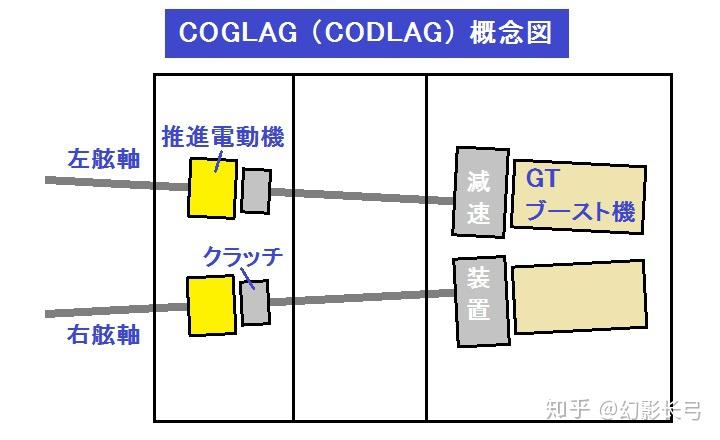 从“村雨”到“不知火”——日本海自大型通用驱逐舰发展（下） - 知乎
