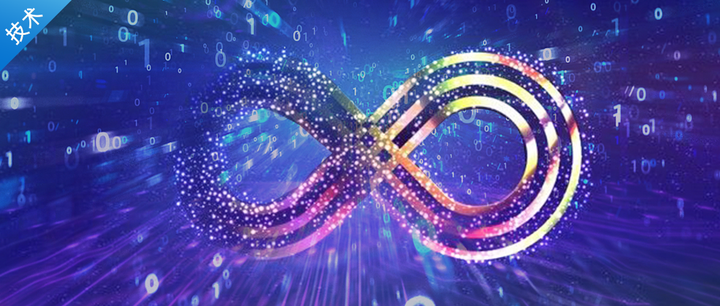 评估与监控CI/CD流水线 - 知乎