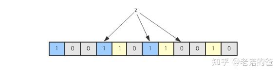 HBase – 存储文件HFile结构解析--转载 - 知乎