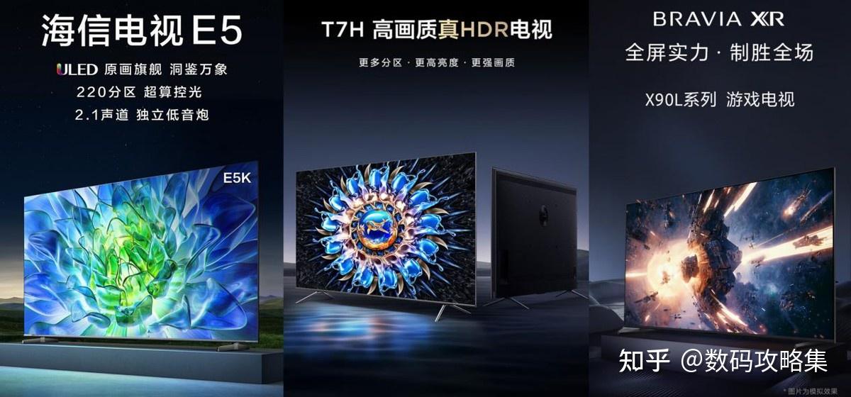 TCL T7H、索尼XR-X90L、海信E5K，谁才是家庭娱乐中心的更优选？ - 知乎