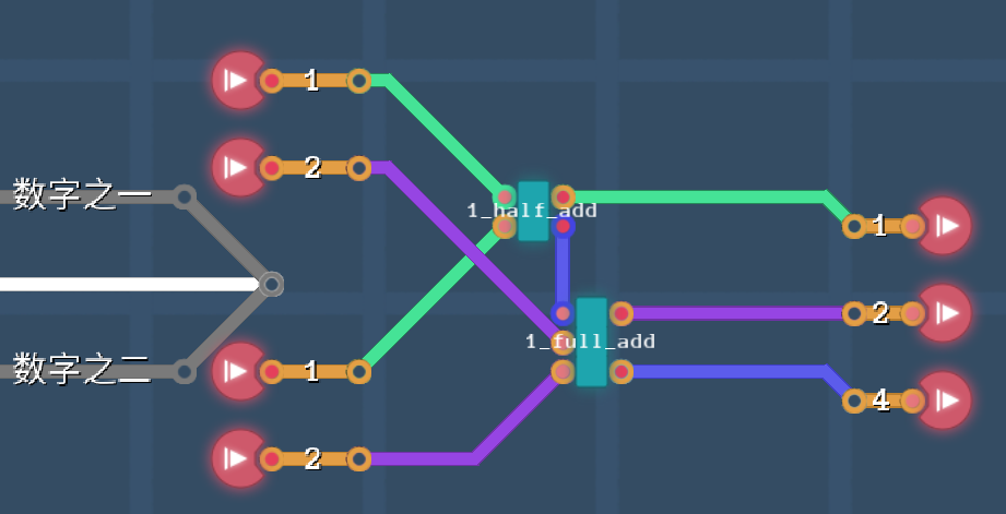 [Turing Complete]加法器基础与信号计数优化 - 知乎