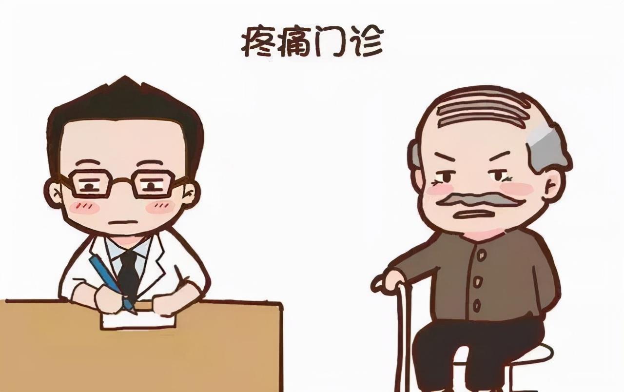 【中国镇痛周】那些不可忽视的痛（三） 知乎