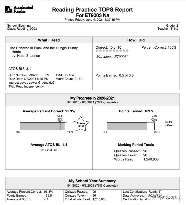 【必备神器】之：Star+AR账号十问十答，如果英语学习只买一个账号，一定是它 - 知乎