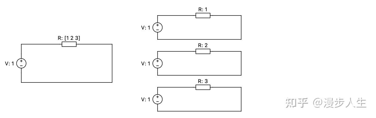PLECS 教程 7: 隐式模型矢量化(Implicit Model Vectorization)-了解PLECS中的不同矢量化技术以及如何实现它们 - 知乎