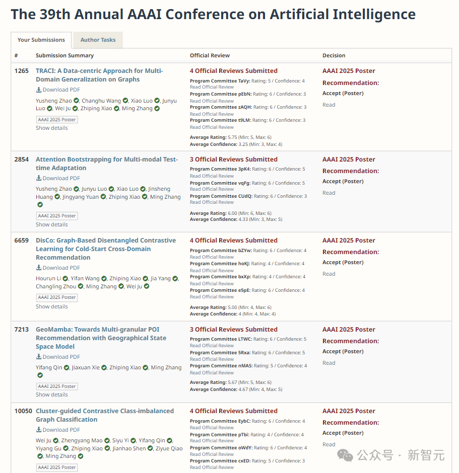 北大DeepSeek论文或预定ACL Best Paper！梁文锋署名 - 知乎