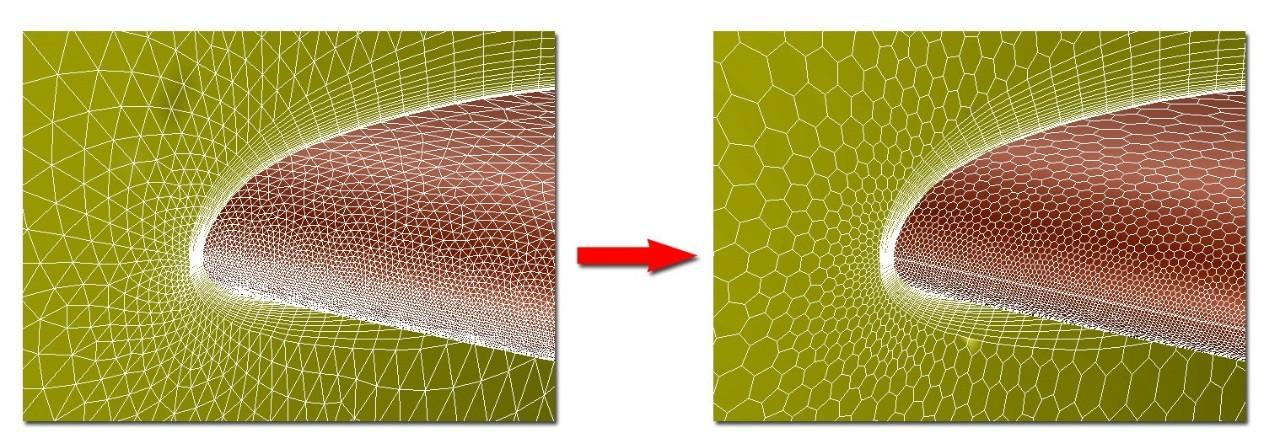 详解Flunet Meshing：高级网格划分工具中的“扫地僧” - 知乎