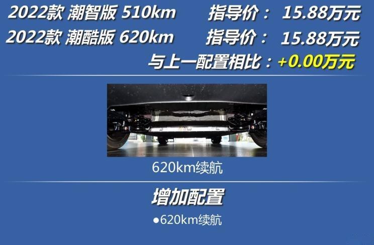 无限可能的年轻潮流派 合创Z03购车手册 - 知乎