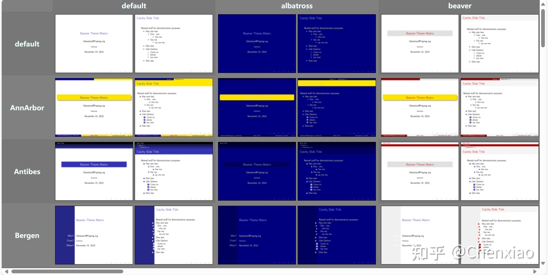 Beamer——基于LaTeX制作学术PPT - 知乎