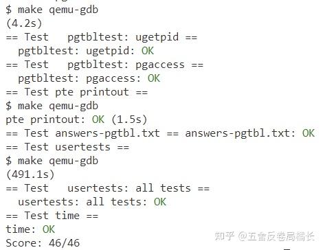 xv6(2021) lab3 page tables - 知乎
