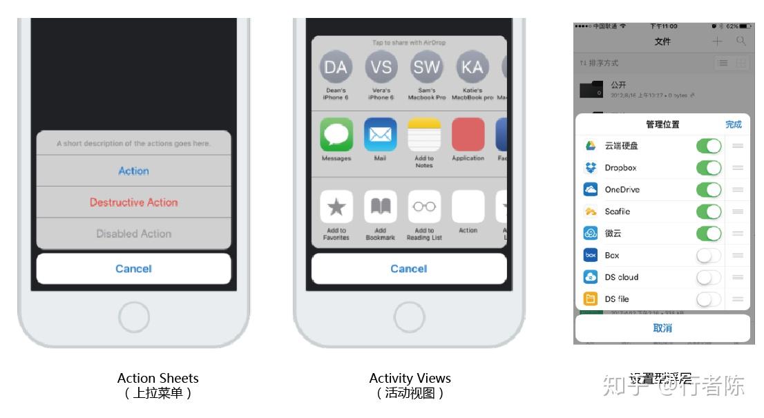 移动端控件（二）-浮层（Action sheet） - 知乎