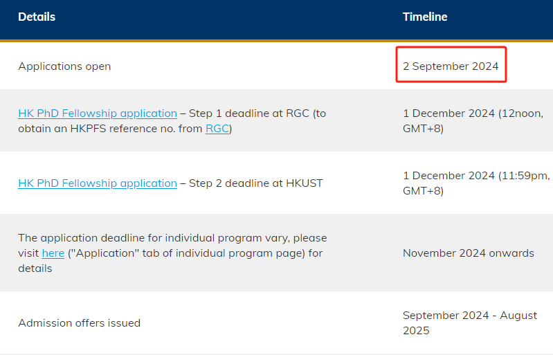 最全DDL，看这一篇就够了！港大、港中文、港科已陆续开放申请！附25Fall最全申请截止时间表！ - 知乎