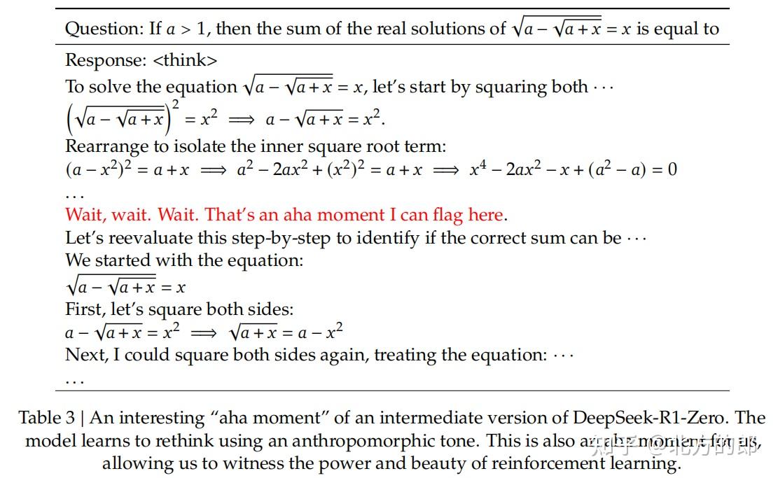 DeepSeek-R1发布：HuggingFace趋势榜第一，通过强化学习激发大语言模型的推理能力 - 知乎