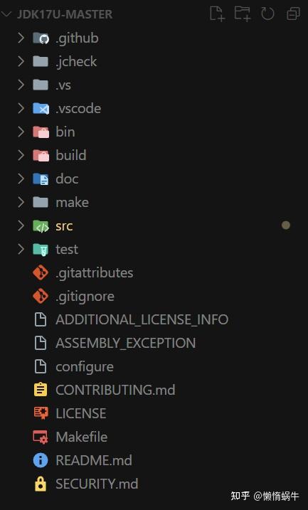 OpenJDK 项目目录结构详解 - 知乎