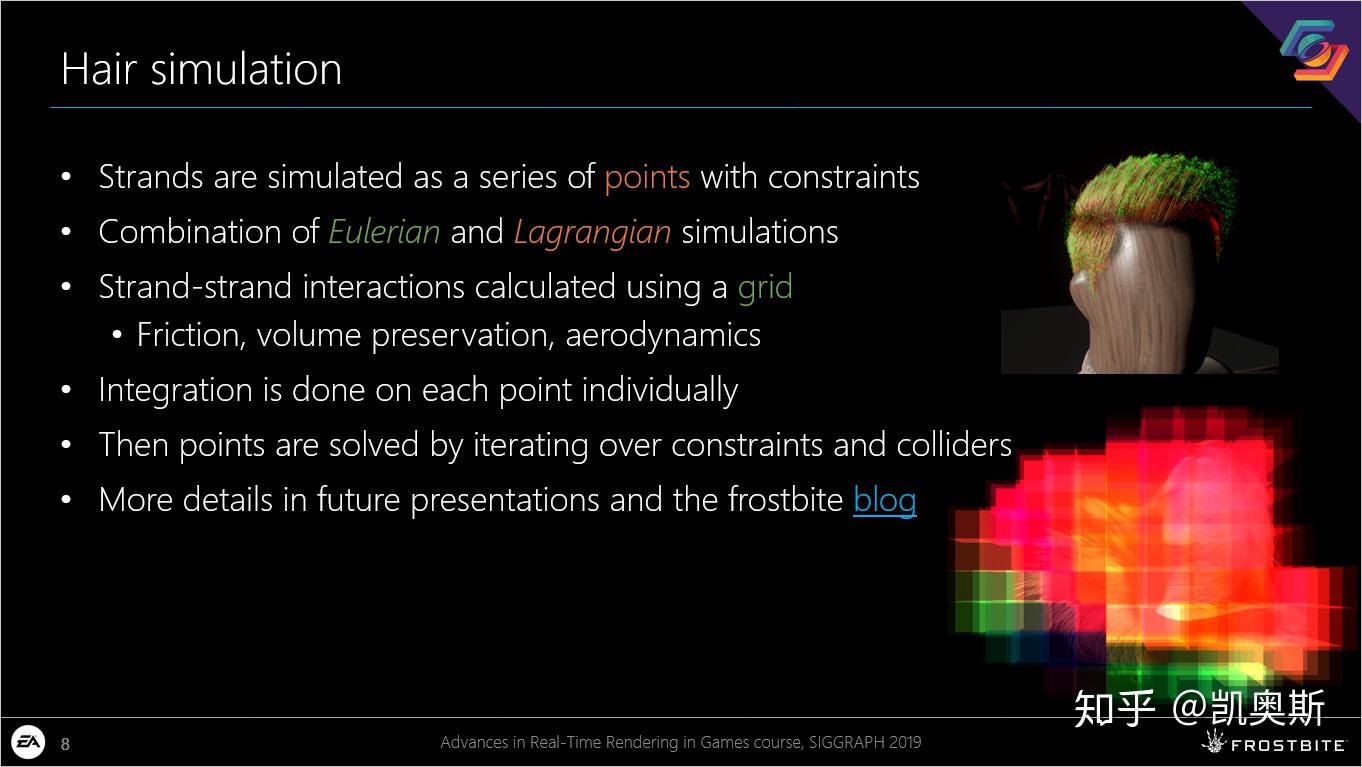 UE4 Hair Strands浅析 - 知乎