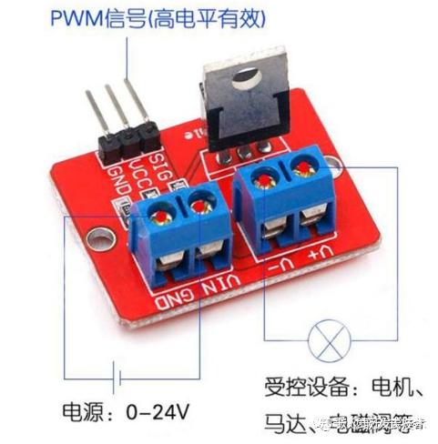 MOS开关设计原理与使用方法 - 知乎