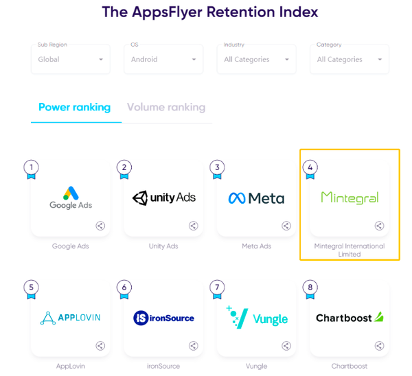 对话汇量科技朱小强: 勇做探险者，征战企业数字化增长赛道 - 知乎