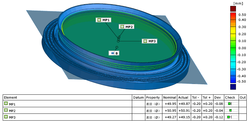ATOS 蓝光扫描3D逆向工程|CAD建模|3D建模|抄数设计 - 知乎