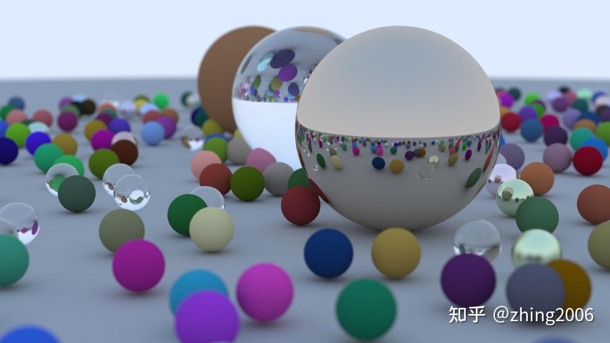 Rust Ray Tracing in One Weekend - Rust一周末光线追踪(下） - 知乎
