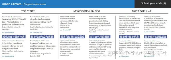 汇总整理 | Elsevier 建筑-城规-景观-设计SCI与SSCI期刊清单-研究拓展&阅读搜索实用目录 - 知乎