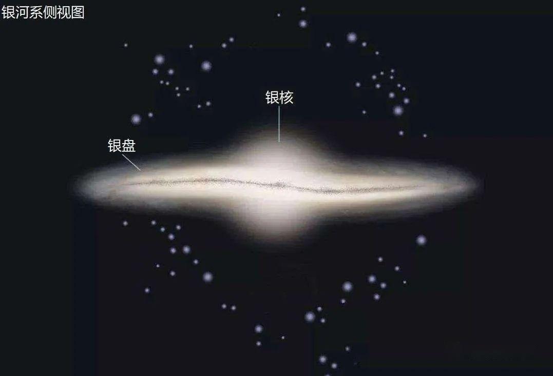 【短内容】哈勃望远镜拍摄的球状星团 Liller 1 - 知乎