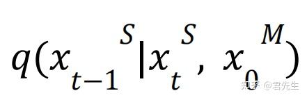 万字长文详细讲解蛋白质设计统一框架RFdiffusion - 知乎