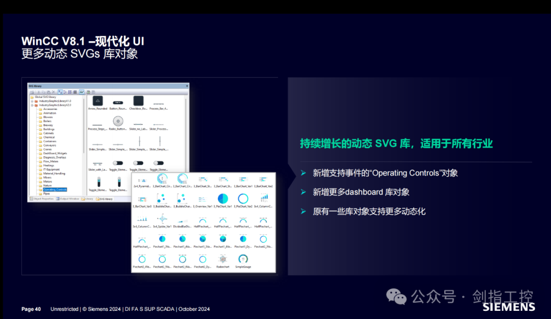 WinCC V8.1 新特性 - 知乎