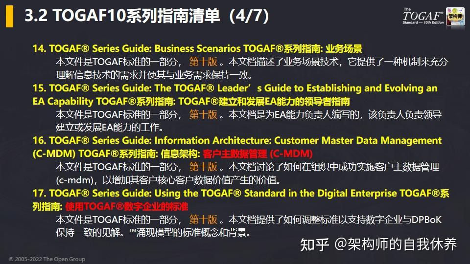 【一文讲透】TOGAF10介绍（全套培训PPT） - 知乎