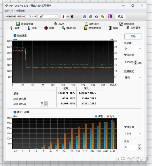 PCIe 3.0 SSD依旧能打，读速超3400MB/s，劲芯GMT1000固态硬盘评测 - 知乎
