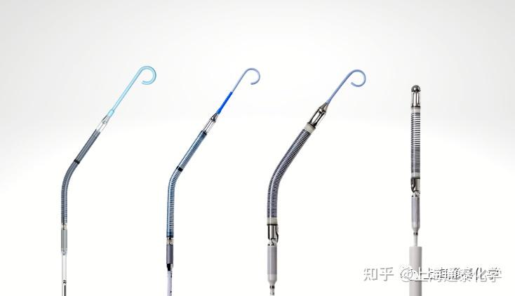 介入式心脏导管泵PVAD - 知乎