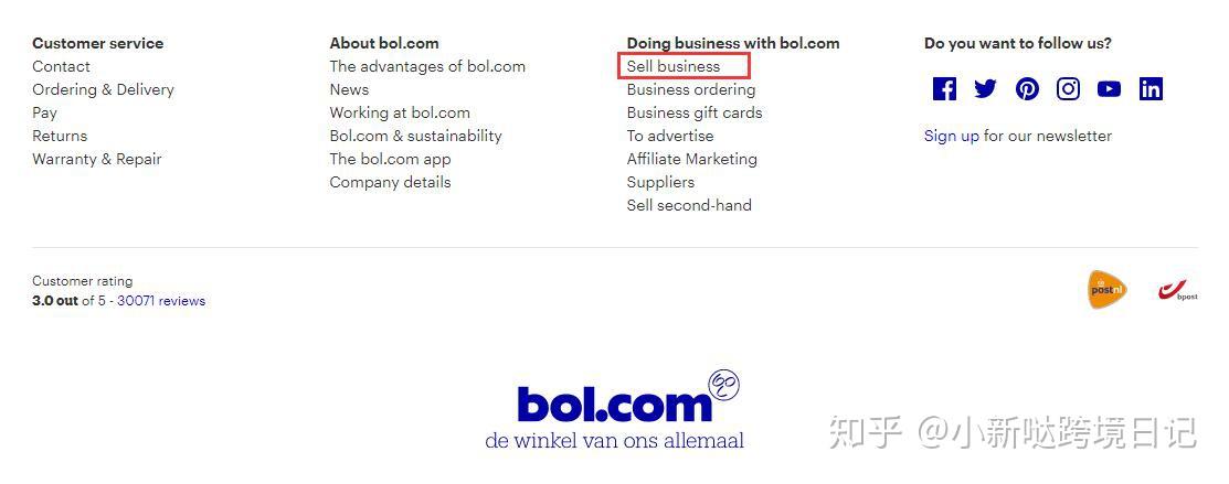 荷兰bol.com值得入驻吗，荷兰bol入驻费用和要求有哪些？ - 知乎